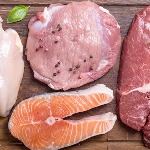 New Biosensor Technology for Meat Freshness | News | PPS Equipment